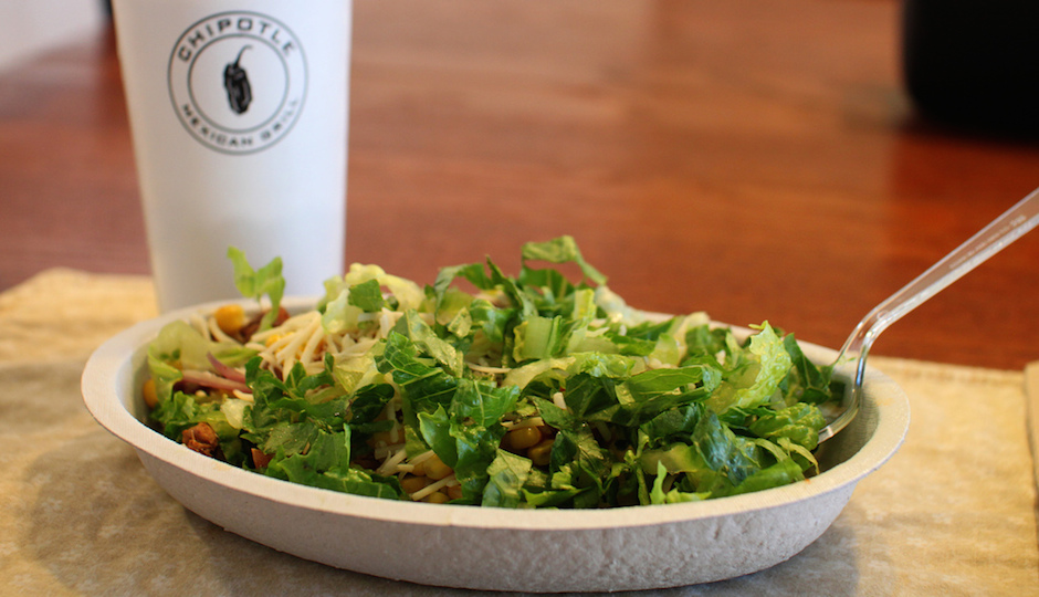 The Checkup: This Is How Many Calories Are Really in Your Chipotle ...