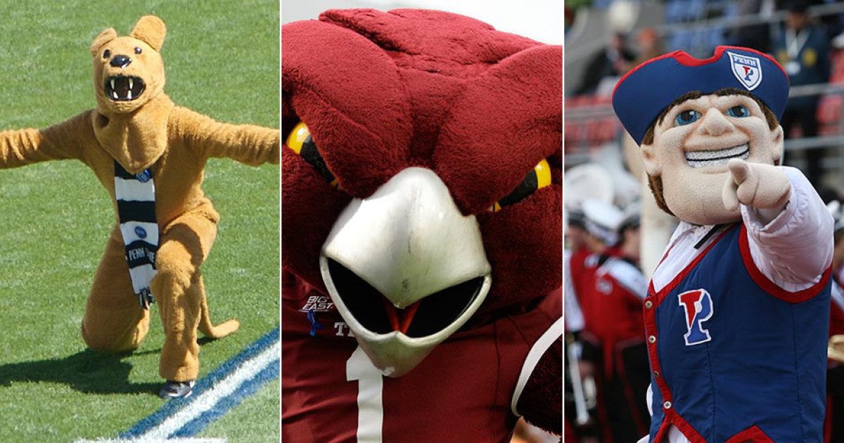 10 Things You Might Not Know About College Mascots - Philadelphia Magazine